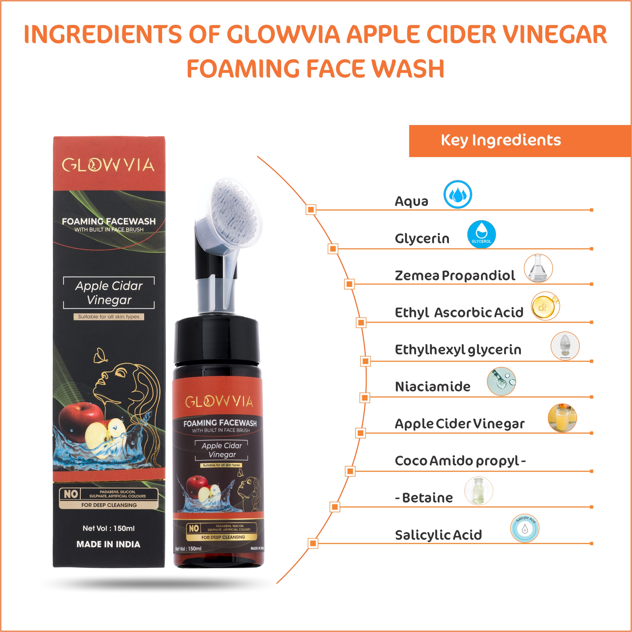 Glowvia